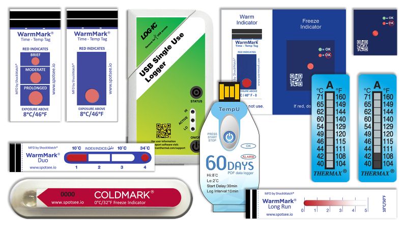 Temperature Indicators & Recorders – SRV Controls