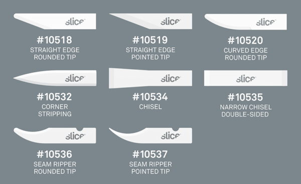 Ceramic Blades: Everything you Need to Know - SRV Damage Preventions
